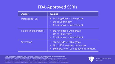 Psychopharmacology Institute